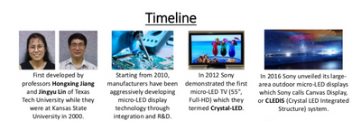 Samsung cũng phát triển công nghệ màn hình microLED cho smartwatch, sẽ ...