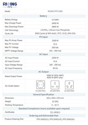 Anker Solix F3800 - pin dự phòng dành cho xe điện và nhà ở, giá 3.999 ...