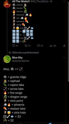 Lộ thiết kế chip di động AMD Zen 5 Strix Halo nền chiplet, cấu hình ...