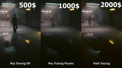 Chơi game với path tracing trên Cyberpunk 2077: Đẹp quá, nhưng mà nặng quá!