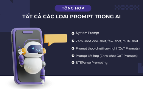 Tổng Hợp Tất Cả Các Loại Prompt Trong AI | Viết bởi Nông Quý | Viết bởi ...